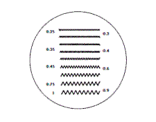 10X Loupe w/ 5 Scales Set | Edmund Optics