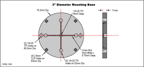 3" Diameter Mounting Base | Edmund Optics