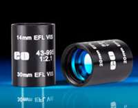 Achromatic Lens - Achromatic Lenses – Achromat | Edmund Optics