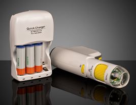 USB Cameras | Shop USB 2.0 and USB 3.0 Digital Cameras