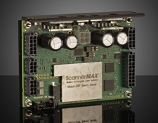 ScannerMAX Compact 506 Dual Axis Galvanometer Optical Scanners